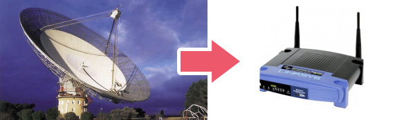 Video: Wi-Fi – An invention that has changed the world - Eve Cogan's Blog